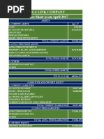 Physical Inventory Count Sheet Template | PDF