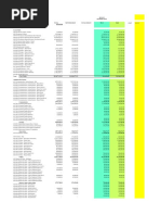 Physical Inventory Count Sheet Template | PDF