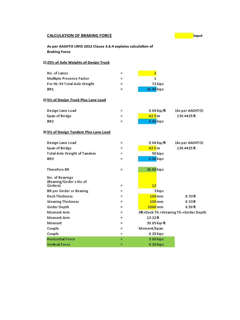 Braking-Force-Calculation by AASHTO LRFD | PDF | Axle | Land Vehicles