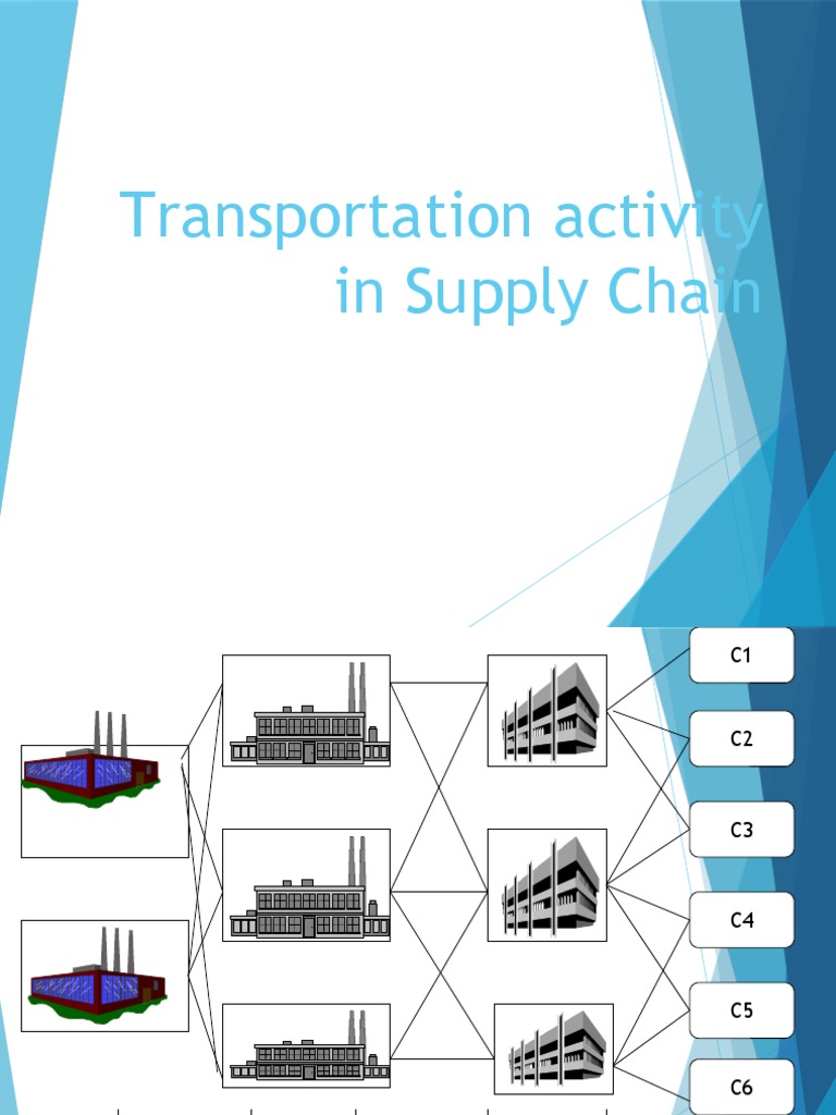 Logistics and Transportation Strategies | PDF | Cargo | Logistics