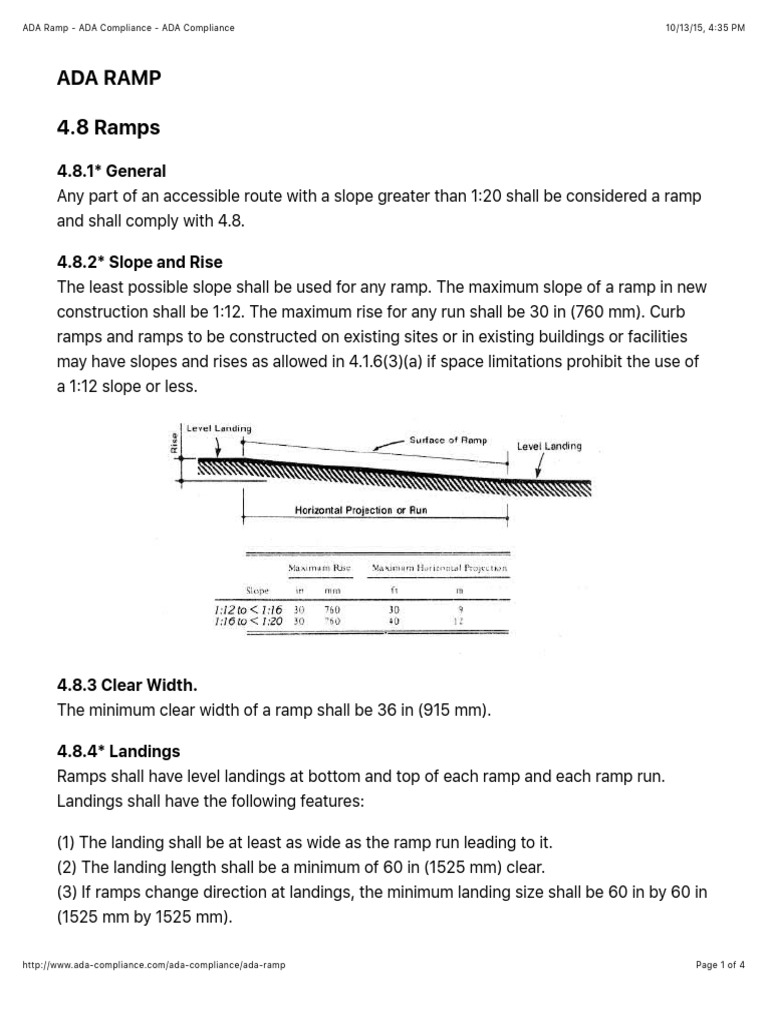 Ada Ramp 4.8 Ramps: 4.8.1 General | PDF | Transport