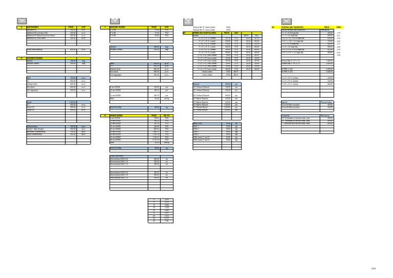 III Earthworks Price Unit V Masonry Works Price Unit Viii Roofing and ...