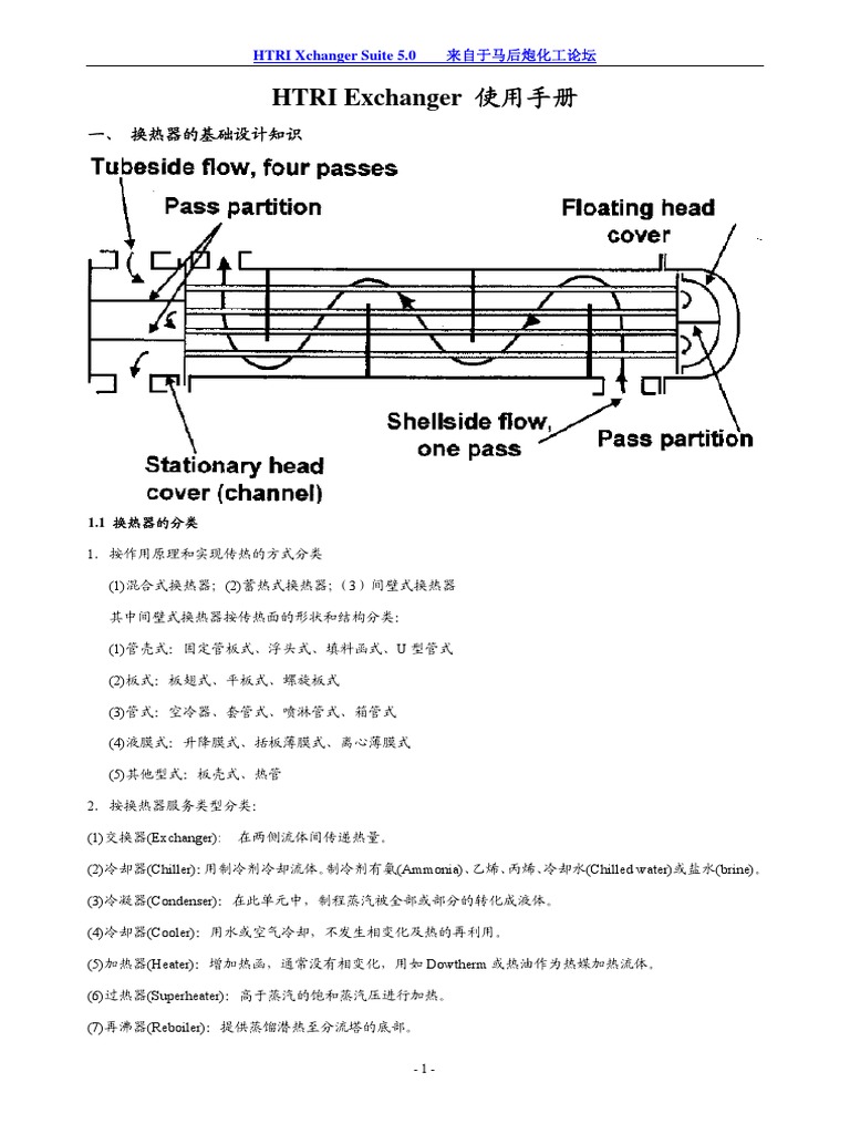 HTRI中文使用手册 PDF | PDF