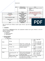 Anaphylaxis Emergency Kit Checklist | PDF