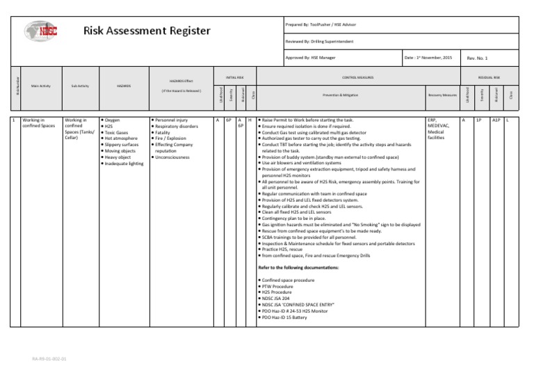 Confined Space - RA-R9-01-002-01 | PDF | Prevention | Occupational ...