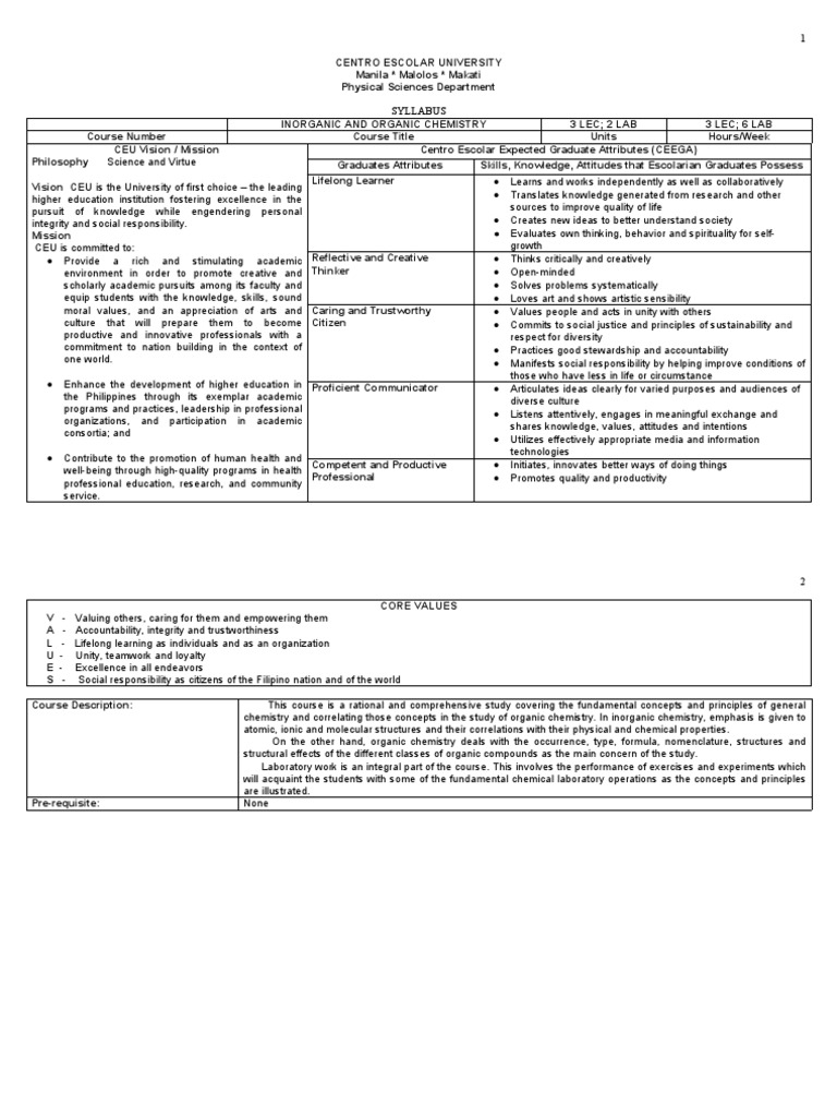 Syllabus Inorganic and Organic Chemistry 2018 2 1 1 | PDF | Value ...
