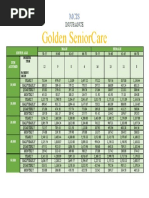 Nib Contribution Rate Sheets | PDF | Social Policy | Employee Relations