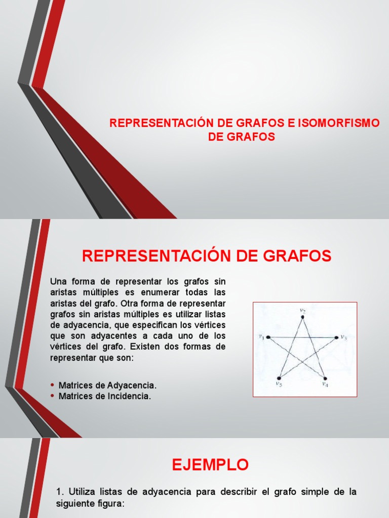 Representación de Grafos | PDF | Vértice (teoría de grafos) | Matriz ...