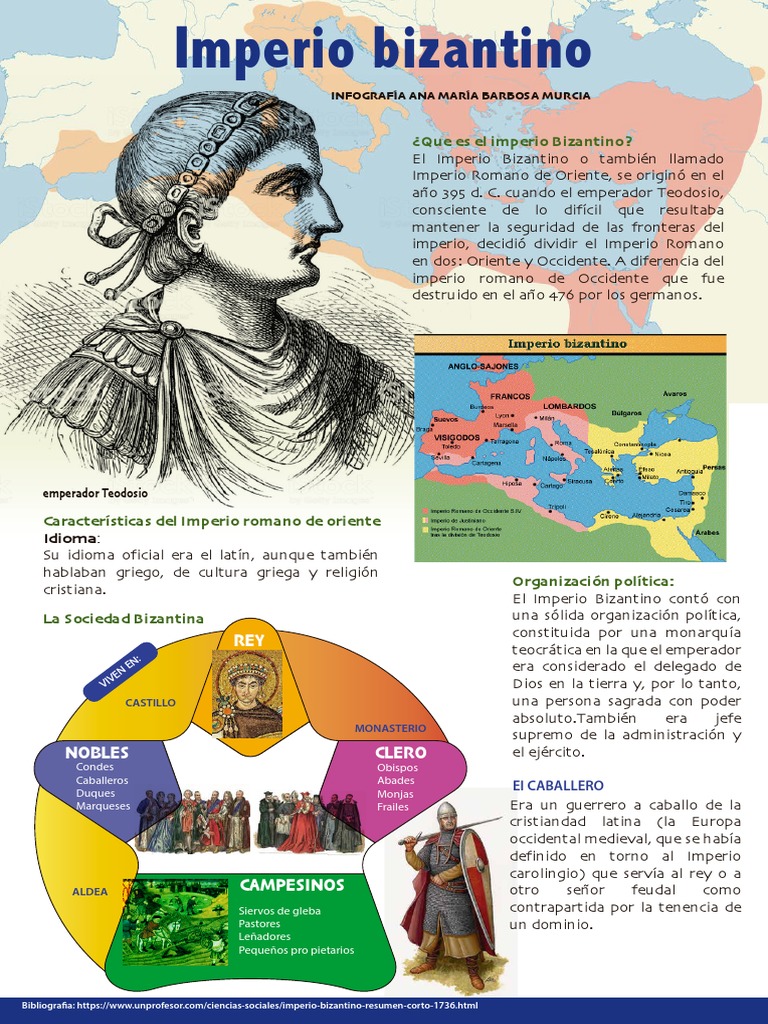 Imperio Bizantino | PDF | imperio Romano | imperio Bizantino