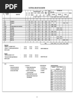 Excel Sheet Load List | PDF | Power Supply | Electrical Engineering