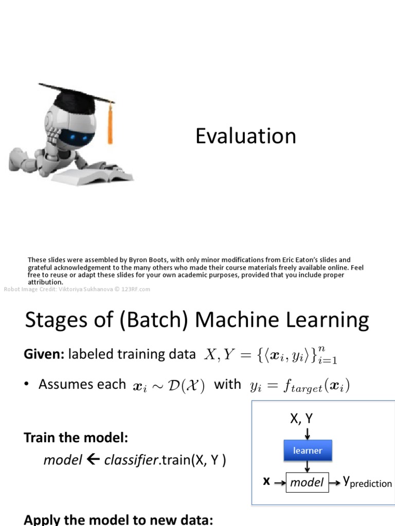 2020 Evaluation PDF | PDF | Cross Validation (Statistics) | Accuracy And Precision
