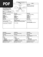 ECCD Checklist | PDF | Sibling | Verb