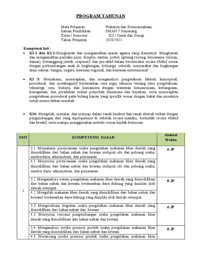 02 Prota PKWU XII | PDF
