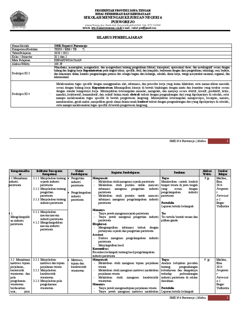 Silabus Kepariwisataan 2020 | PDF