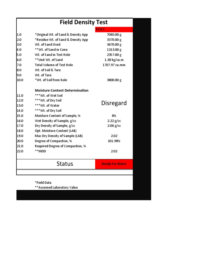 Field Density Test: Disregard | PDF | Density | Sustainable Building