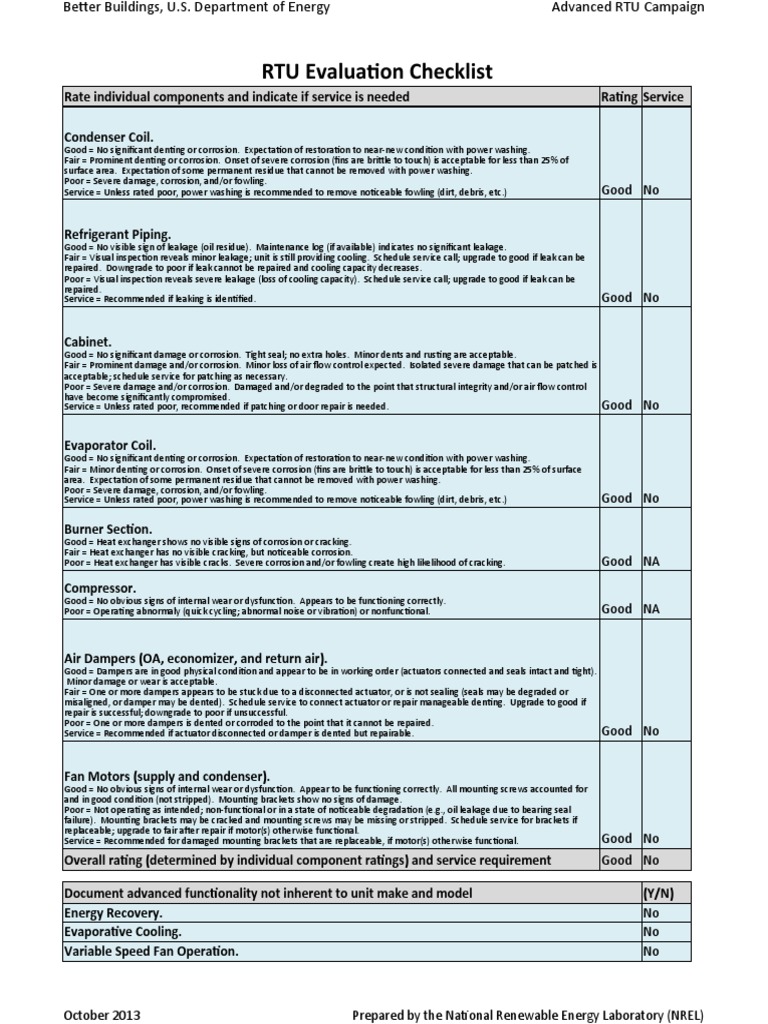 RTU Evaluation and Maintenance Checklist | PDF | Leak | Heat Exchanger