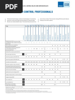 OPSS - MUNI 1004 - Nov 2021 | PDF | Construction Aggregate | Concrete