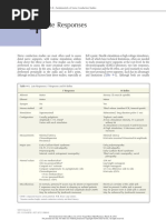 Sample Emg/Ncv Report - Normal Study | PDF | Electromyography ...