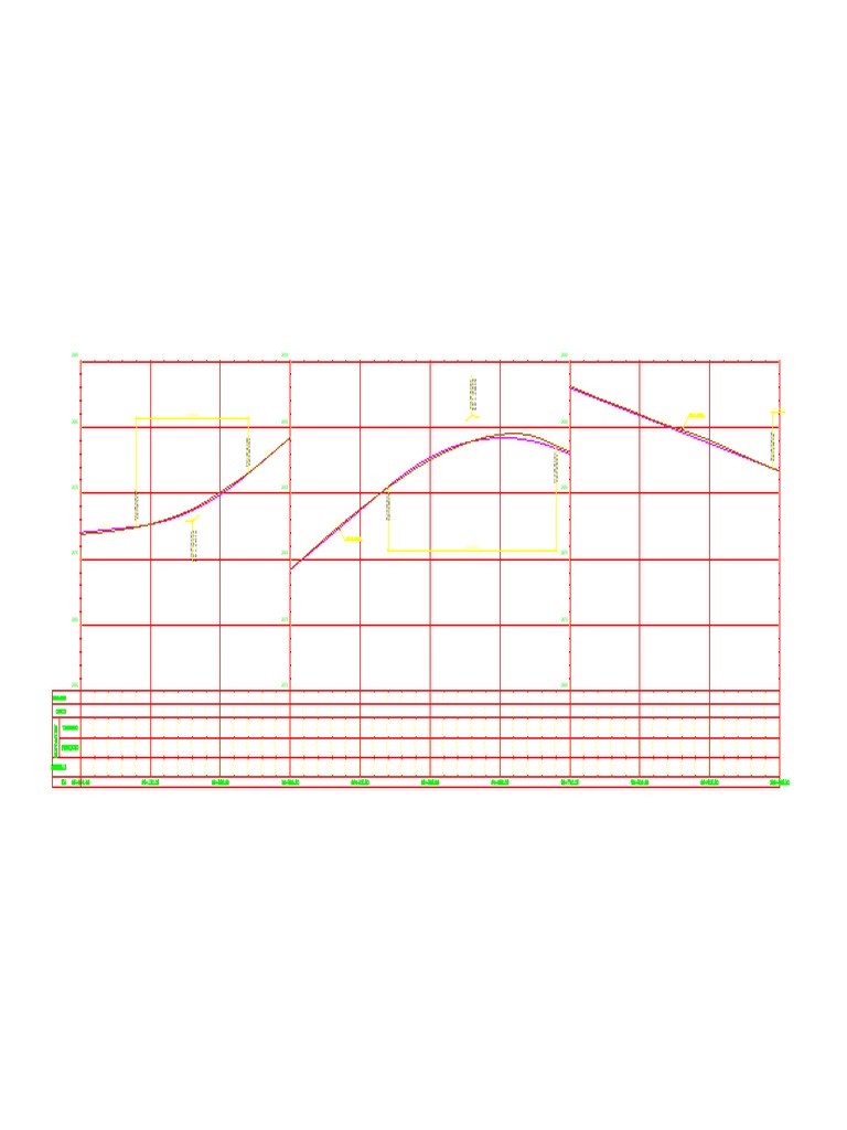 Mija Model PDF | PDF