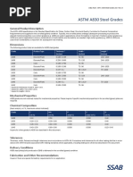 ASTM A283 Grade C: General Product Description | PDF | Specification ...