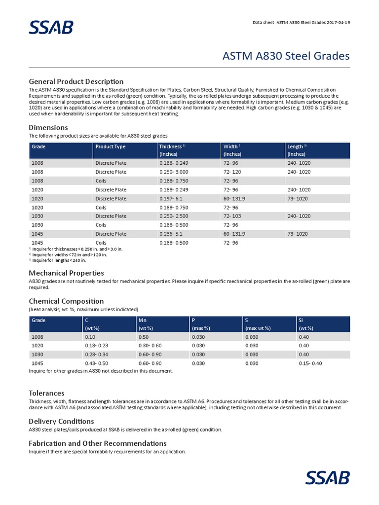 ASTM A830 Steel Grades: General Product Description | Download Free PDF ...