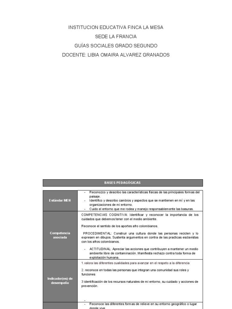 Taller de Sociales Accidentes Geograficos Grado Segundo | PDF | Clima ...