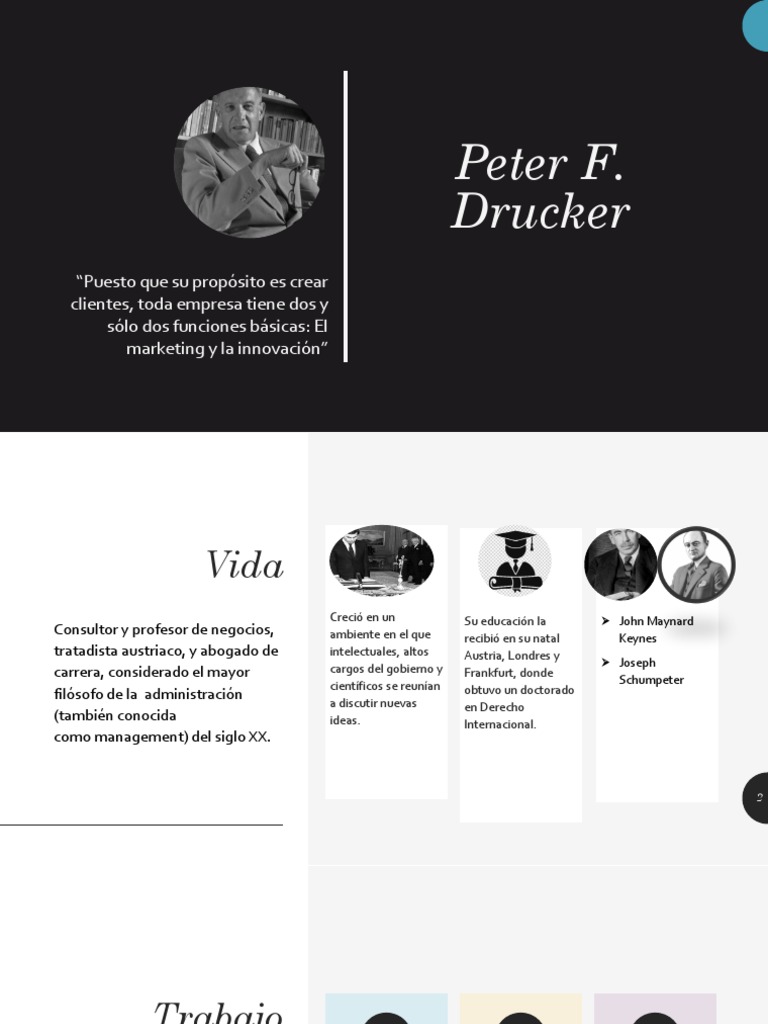 Peter Drucker PDF | PDF | Economias | Business