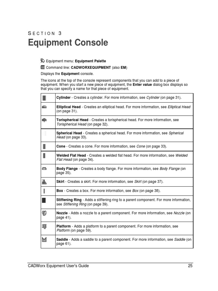 3 - Equiment Console | Download Free PDF | Pump | Computing