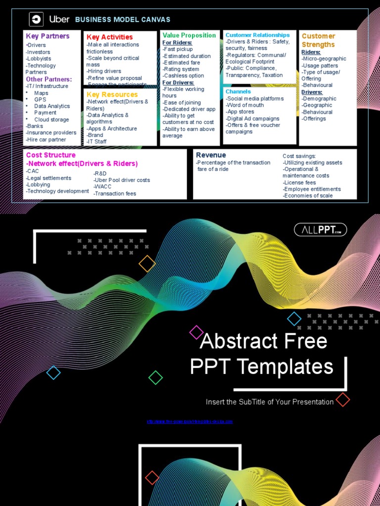 Abstract Wave Lines PowerPoint Templates | PDF | Microsoft Power Point ...