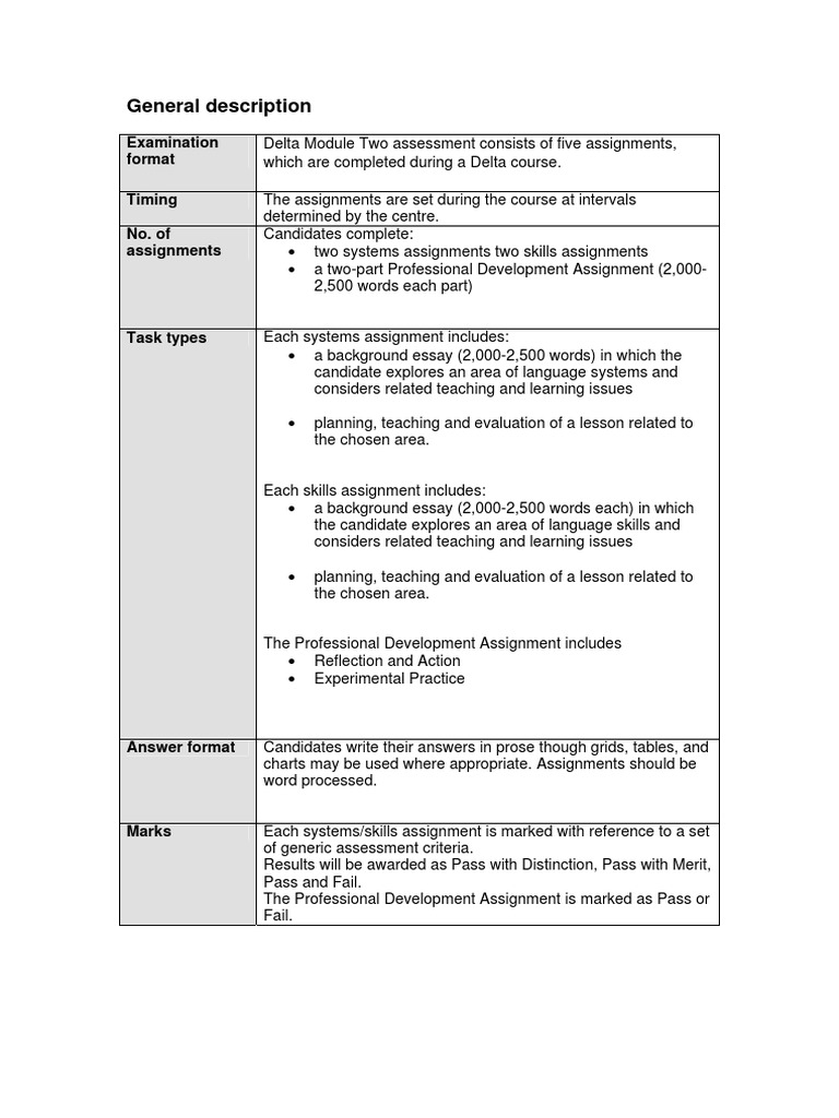 DELTA Module 2 - General Description | PDF | Teaching | Learning