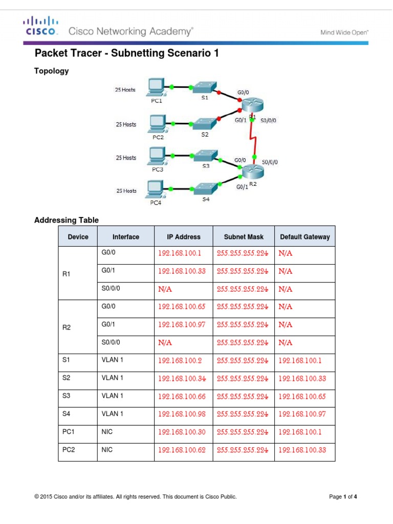 8.1.4.7 Packet Tracer - Subnetting Scenario 1 | PDF | Ip Address ...