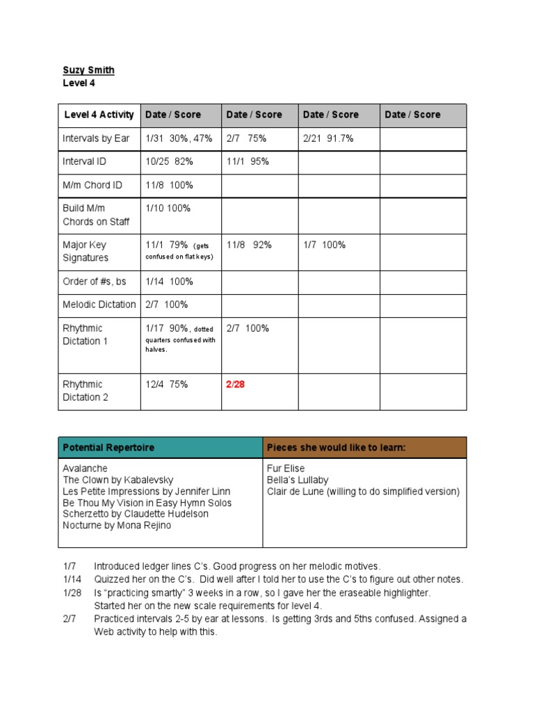 Sample Student Progress Sheet | PDF