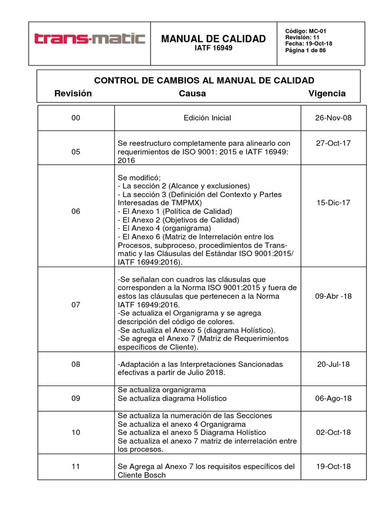 Manual de Calidad Iatf 16949 | PDF | Sistema de manejo de calidad ...