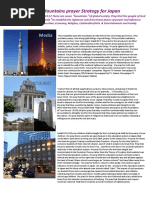 Praying Into 7 Spheres of Society: Open Heaven, Prayer Walk Coventry ...