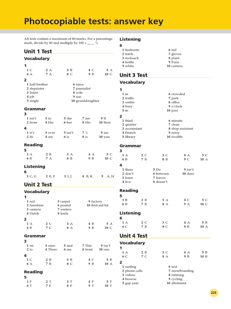 Photocopiable Tests: Answer Key: Unit 1 Test | PDF