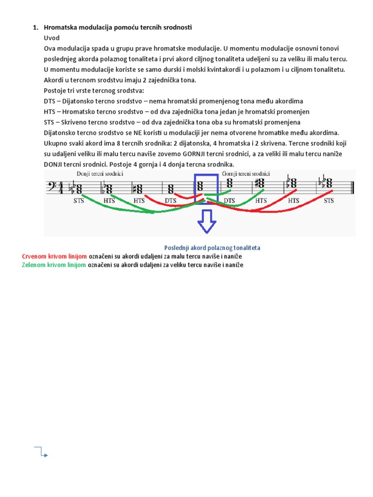 Hromatska Modulacija Pomoću Tercnih Srodnosti | PDF