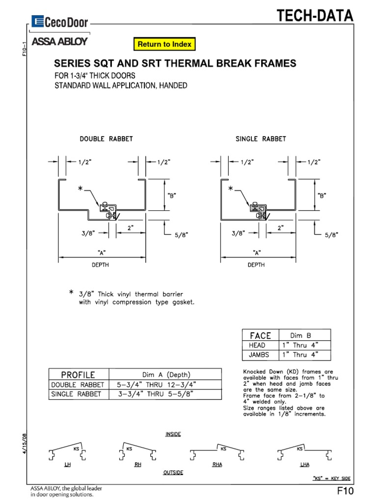Return To Index | PDF