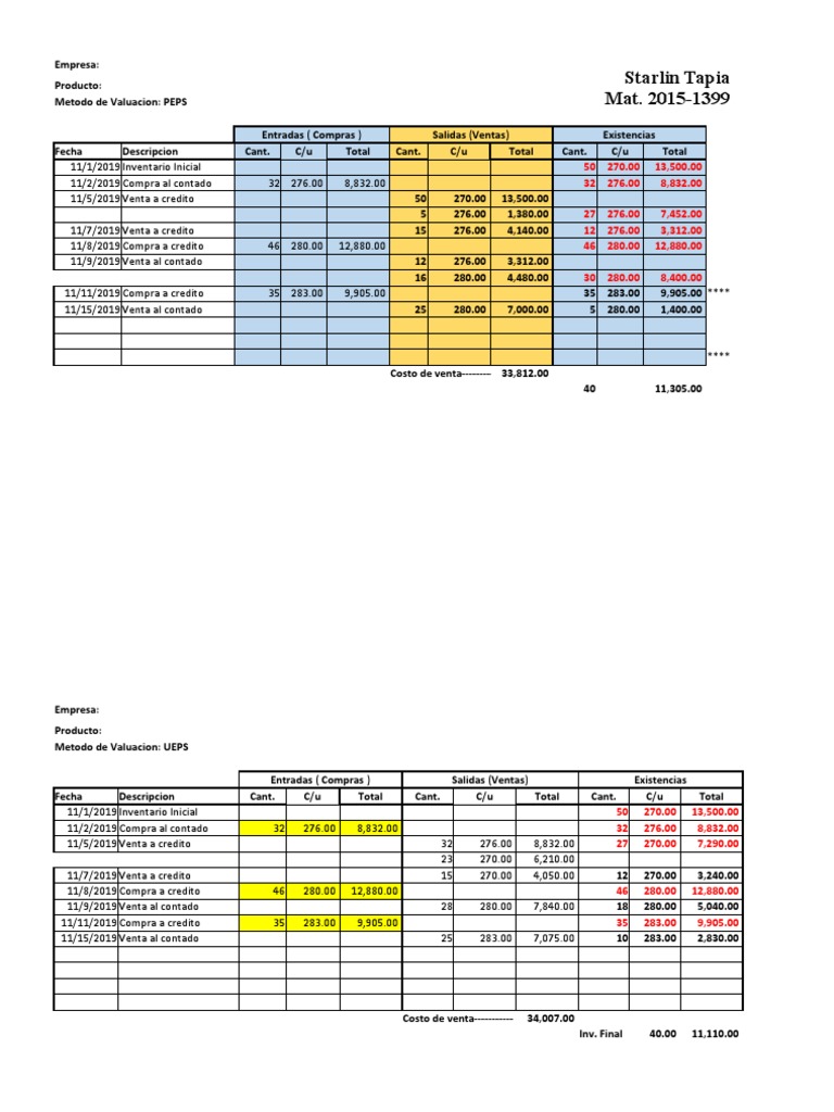 Tarjetero de Inventario Realizado Starlin Tapia | PDF | Inventario ...