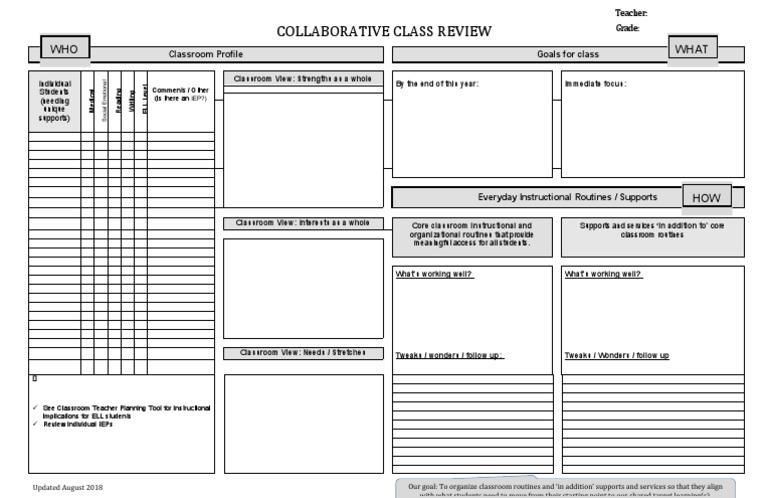 Classroom Profile Template Pdf Individualized Education Program Classroom
