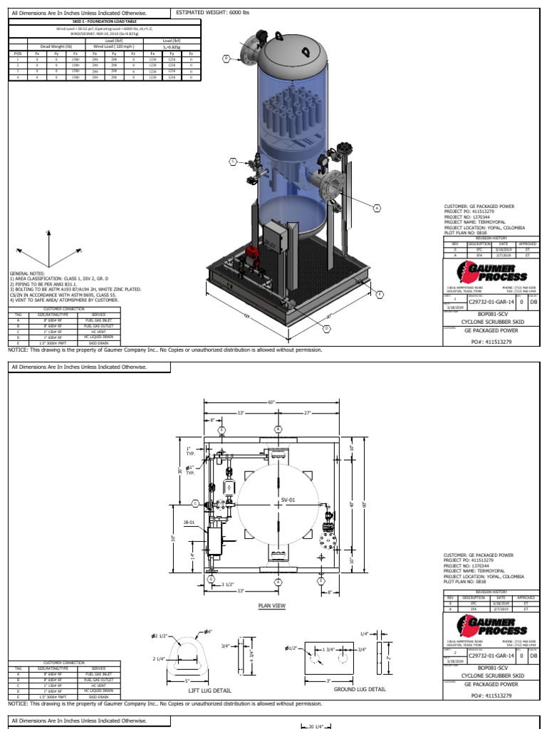 Skid 1 - Foundation Load Table: Dead Weight (LB) Wind Load (120 MPH ...