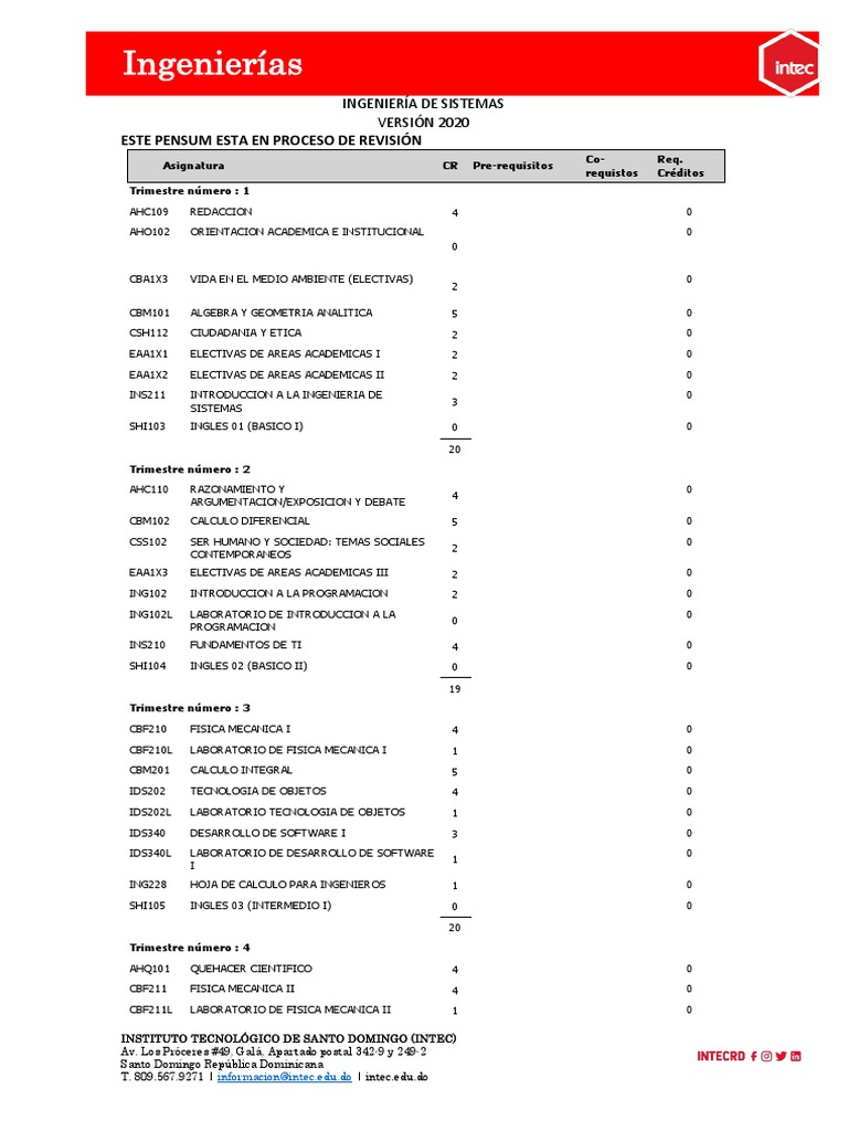 Sis 2020 | PDF | Ingeniería de software | Informática