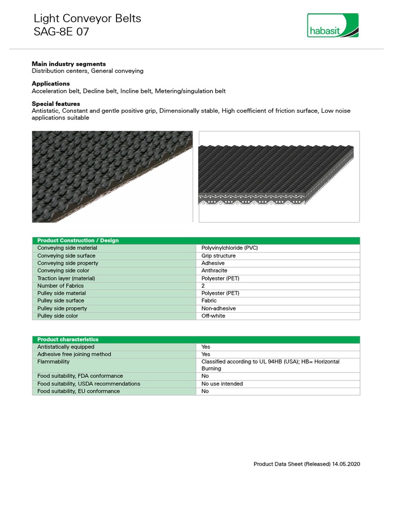 Light Conveyor Belts SAG-8E 07: Main Industry Segments Applications ...