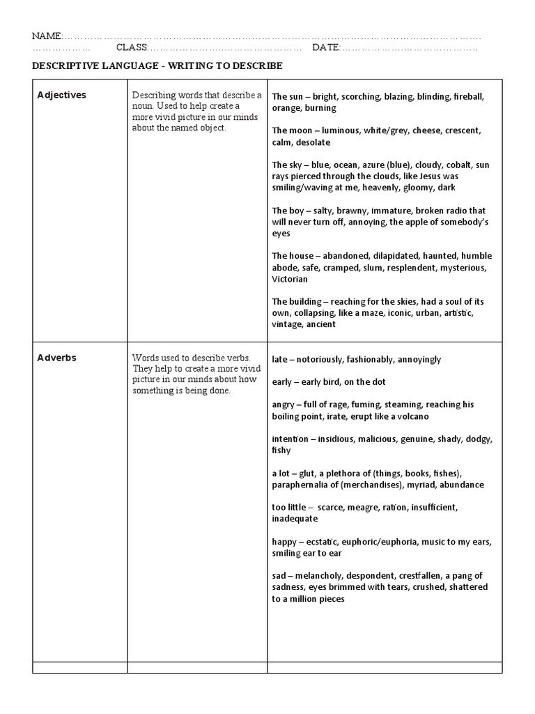 Descriptive Language Techniques: A Guide to Enhancing Descriptive ...