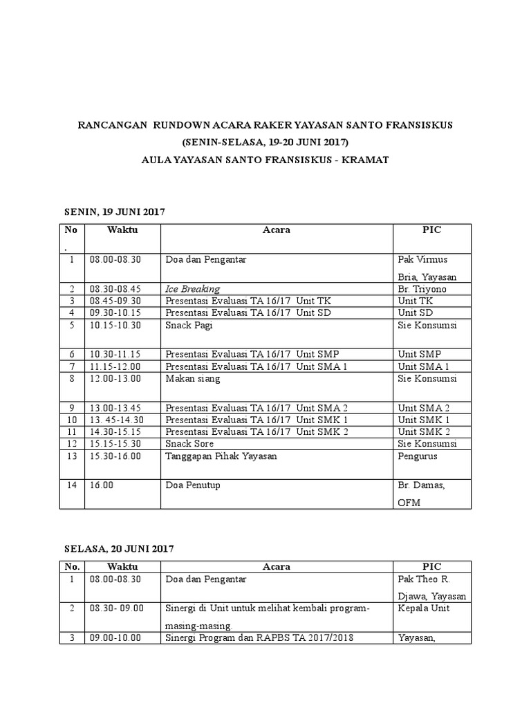 Rancangan Rundown Raker | PDF