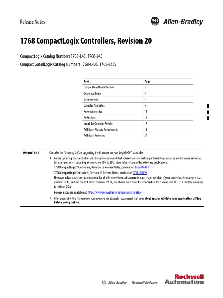 1768 Compactlogix Controllers, Revision 20: Release Notes | PDF ...