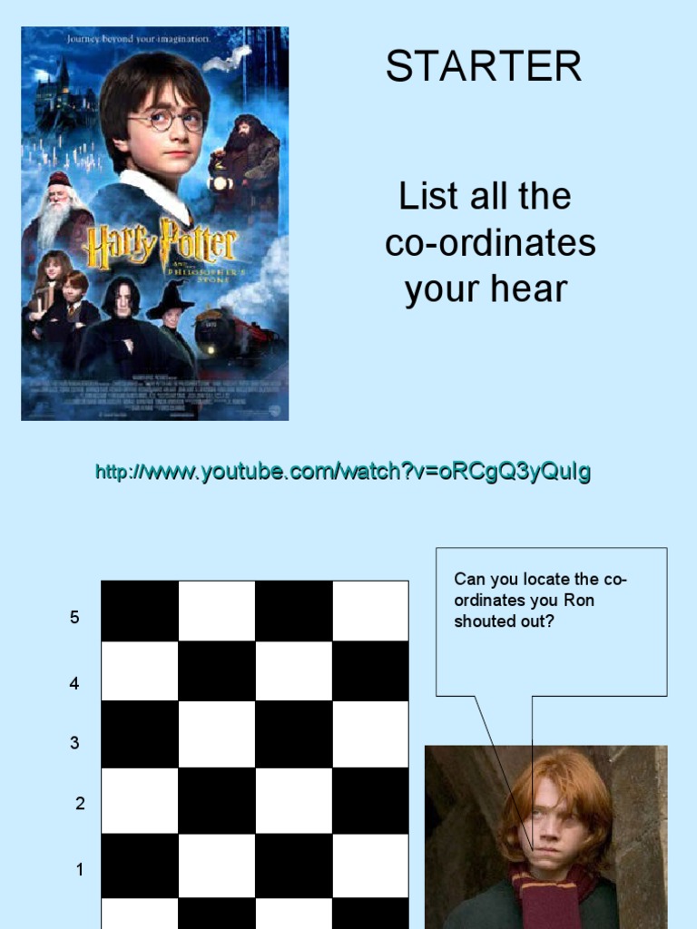 Four Figure Grid Reference Guide | PDF