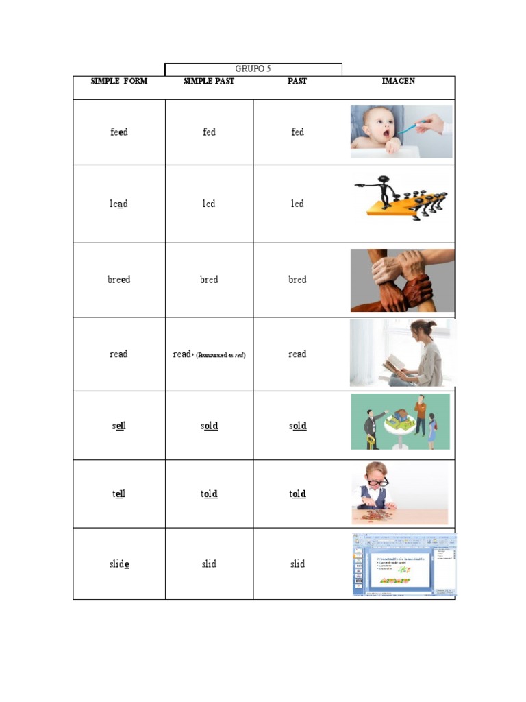 Feed Fed Fed: Simple Form Simple Past Past Imagen | PDF