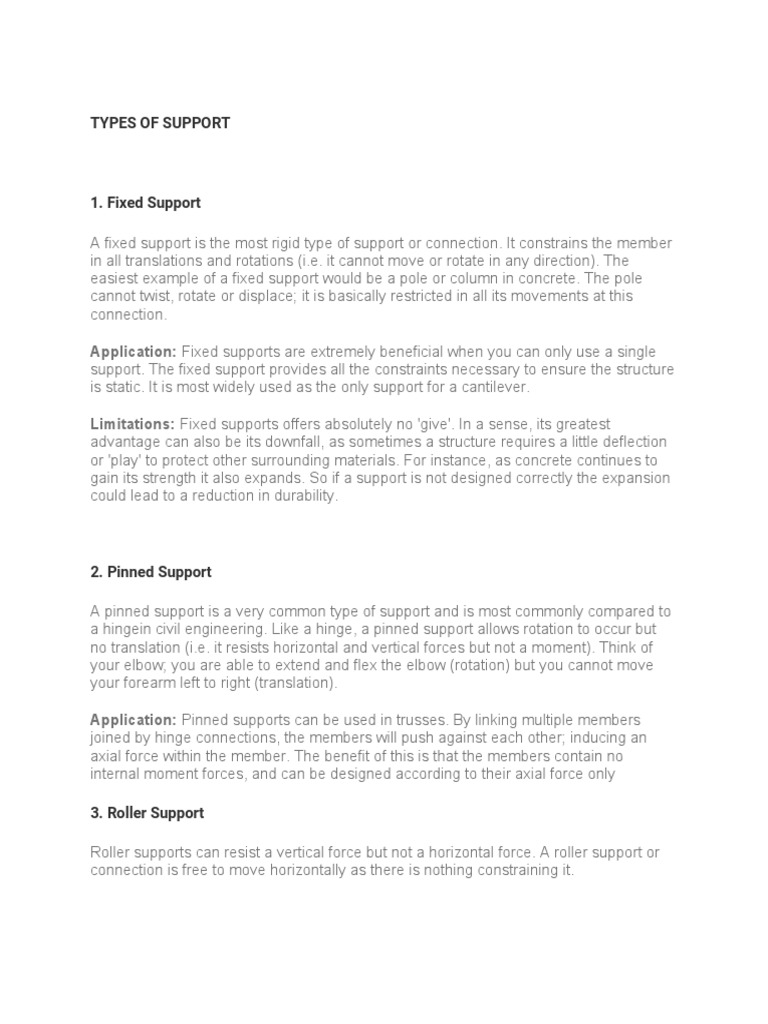 Types of Support: Application: Fixed Supports Are Extremely Beneficial ...