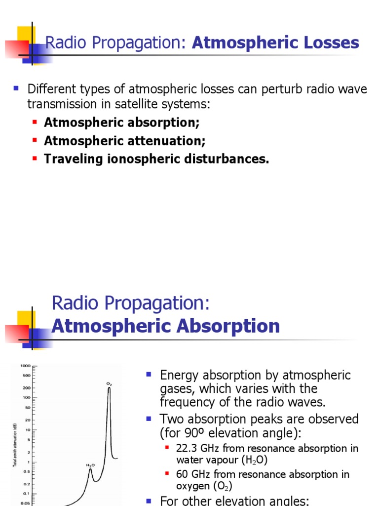 Radio Propagation: Atmospheric Losses | PDF | Radio Propagation ...