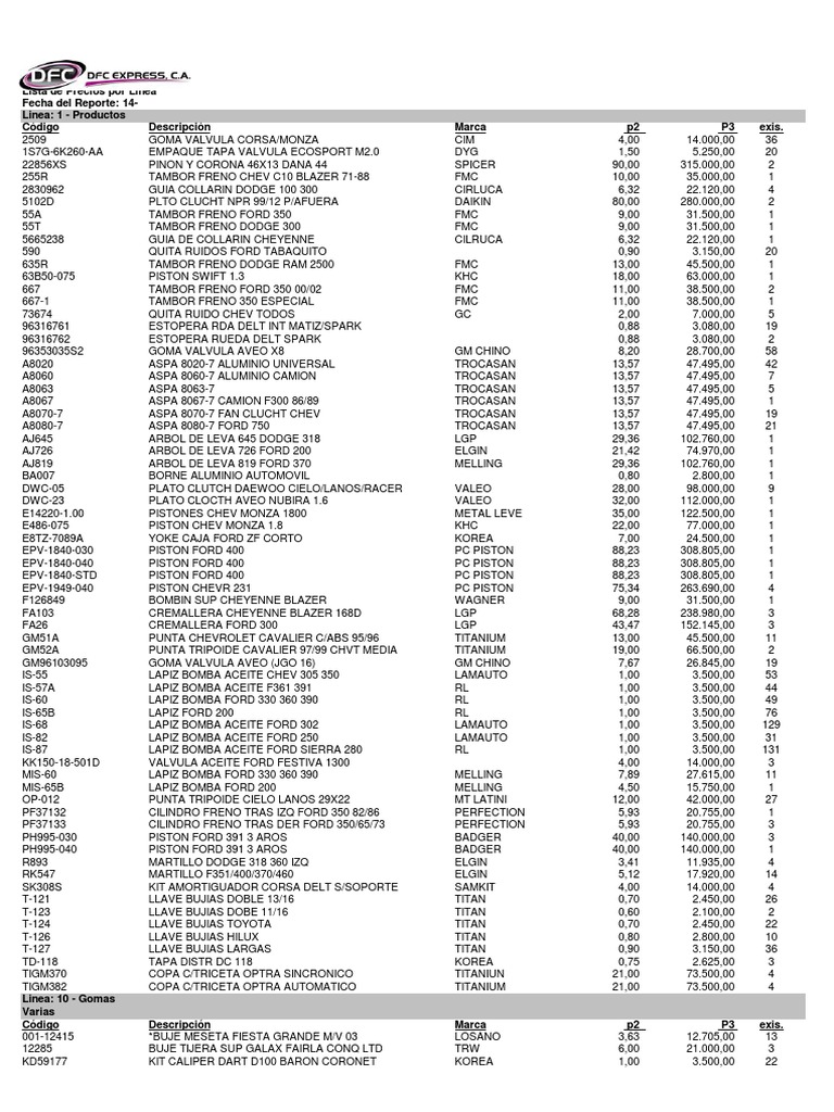 Lista DFC 2 y 3 | PDF | Chevrolet | Industries